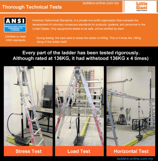 Little Giant CLASSIC Multupurpose Ladder - Ladders-Online